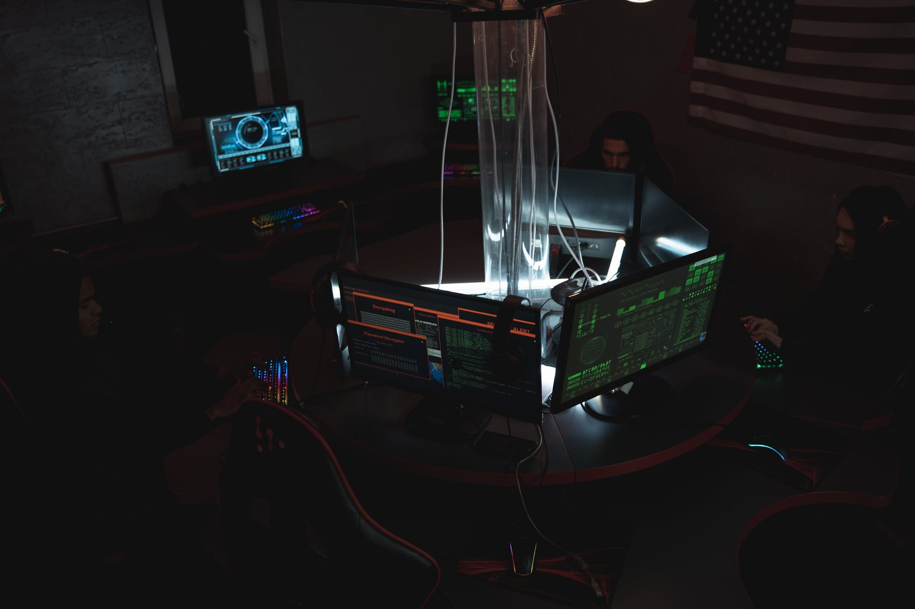 Cyber Security – |DataNudge